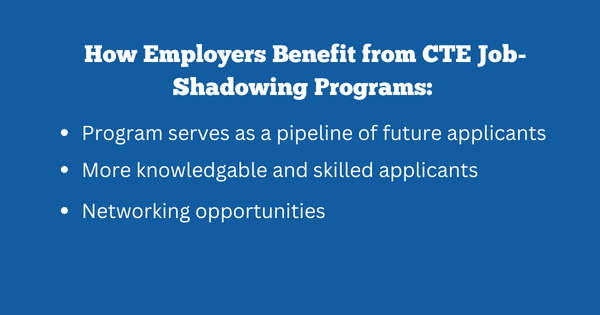 A Road Map to Implementing Work-Based Learning in Your CTE Program